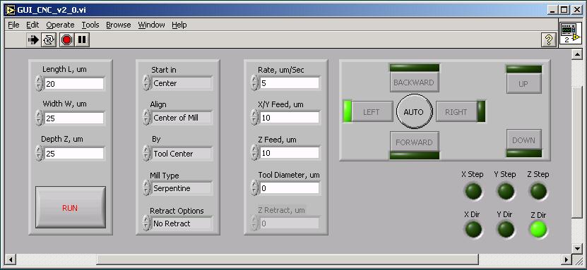 Particle Beam Systems & Technology - FIB, FEB, Particle Beam Systems ...
